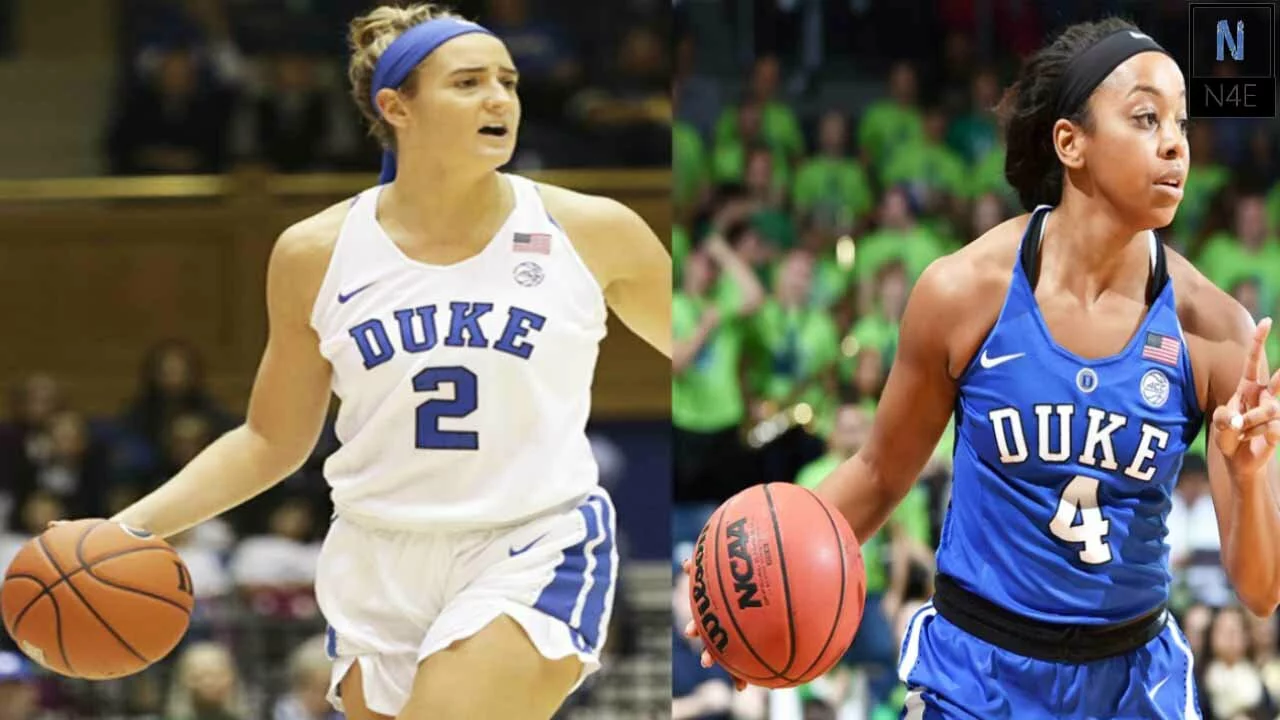 Duke Women's Basketball Beats Winthrop In Season-opening Game - News ...